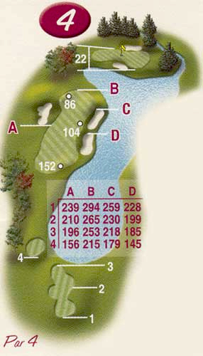 Course Tour - The Arboretum Club