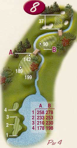 Course Tour - The Arboretum Club