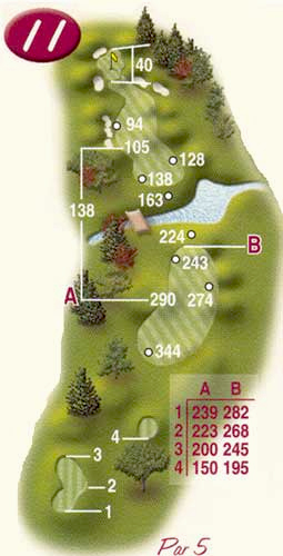 Course Tour - The Arboretum Club